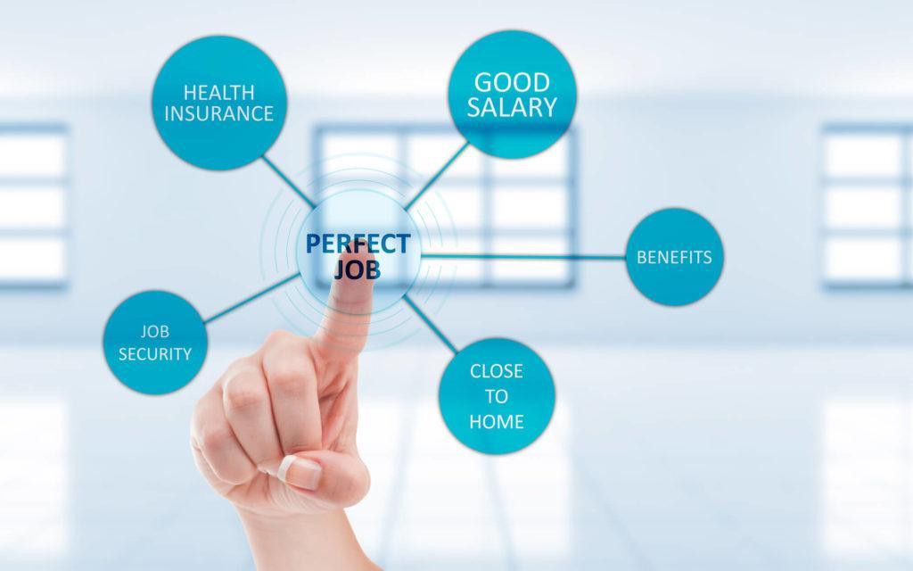 How to Identify your Perfect Next Job - TurningPoint Boston